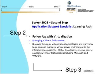 Microsoft Learning Paths2