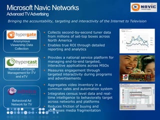 Microsoft Media Platform Overview | PPT