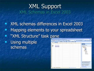 Microsoftï¿½ .NET and Microsoftï¿½ Office 2003 | PPT