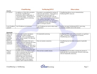Microsoft NetMeeting and Windows XP Video Conferencing vs | PPT