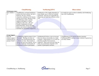Microsoft NetMeeting and Windows XP Video Conferencing vs | PPT