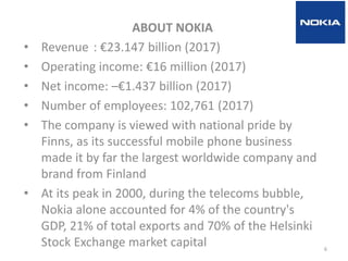 Microsoft nokia-acquisition | PPTX