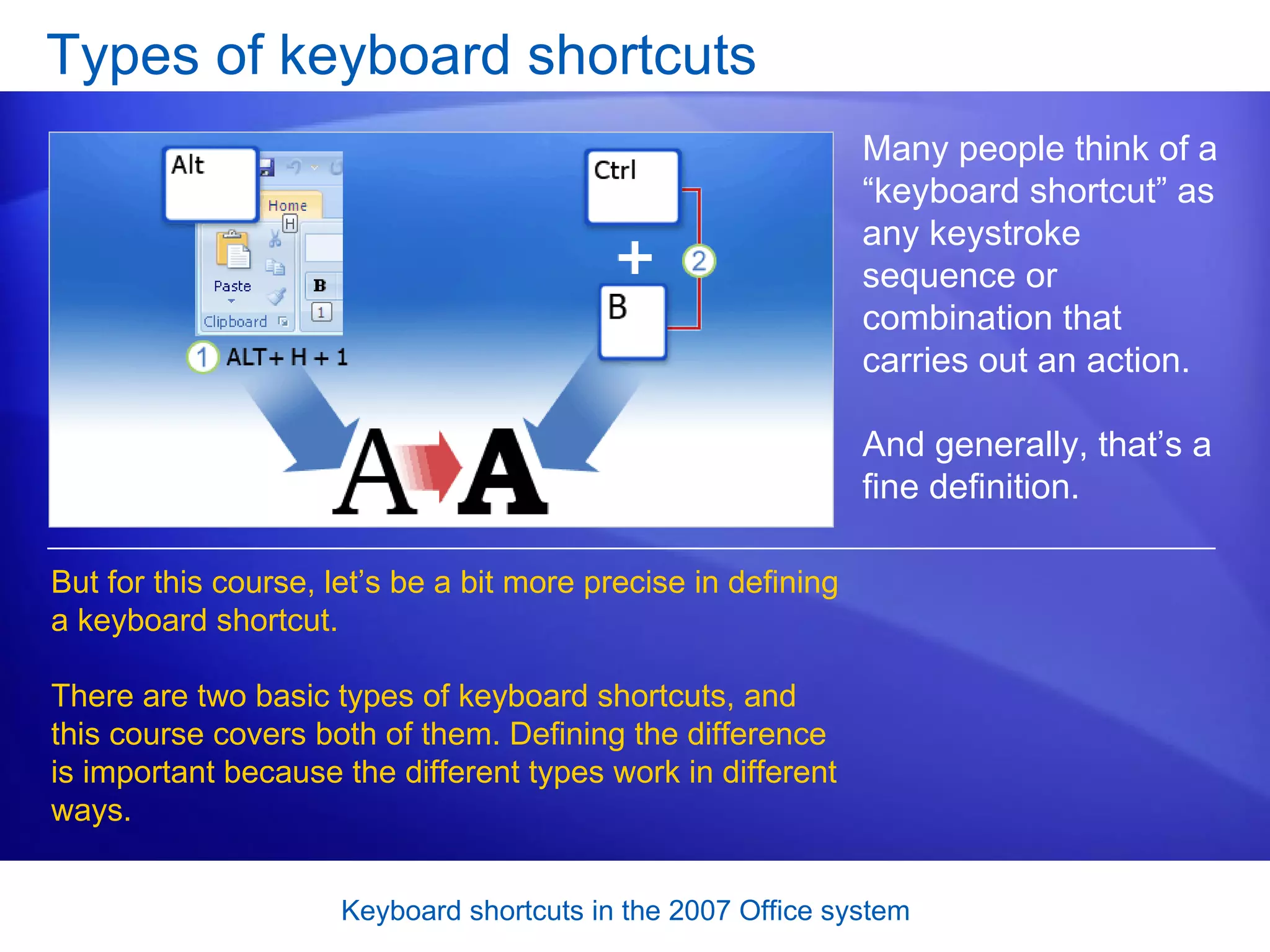 Microsoft® Office Keyboard Shortcuts | PPT