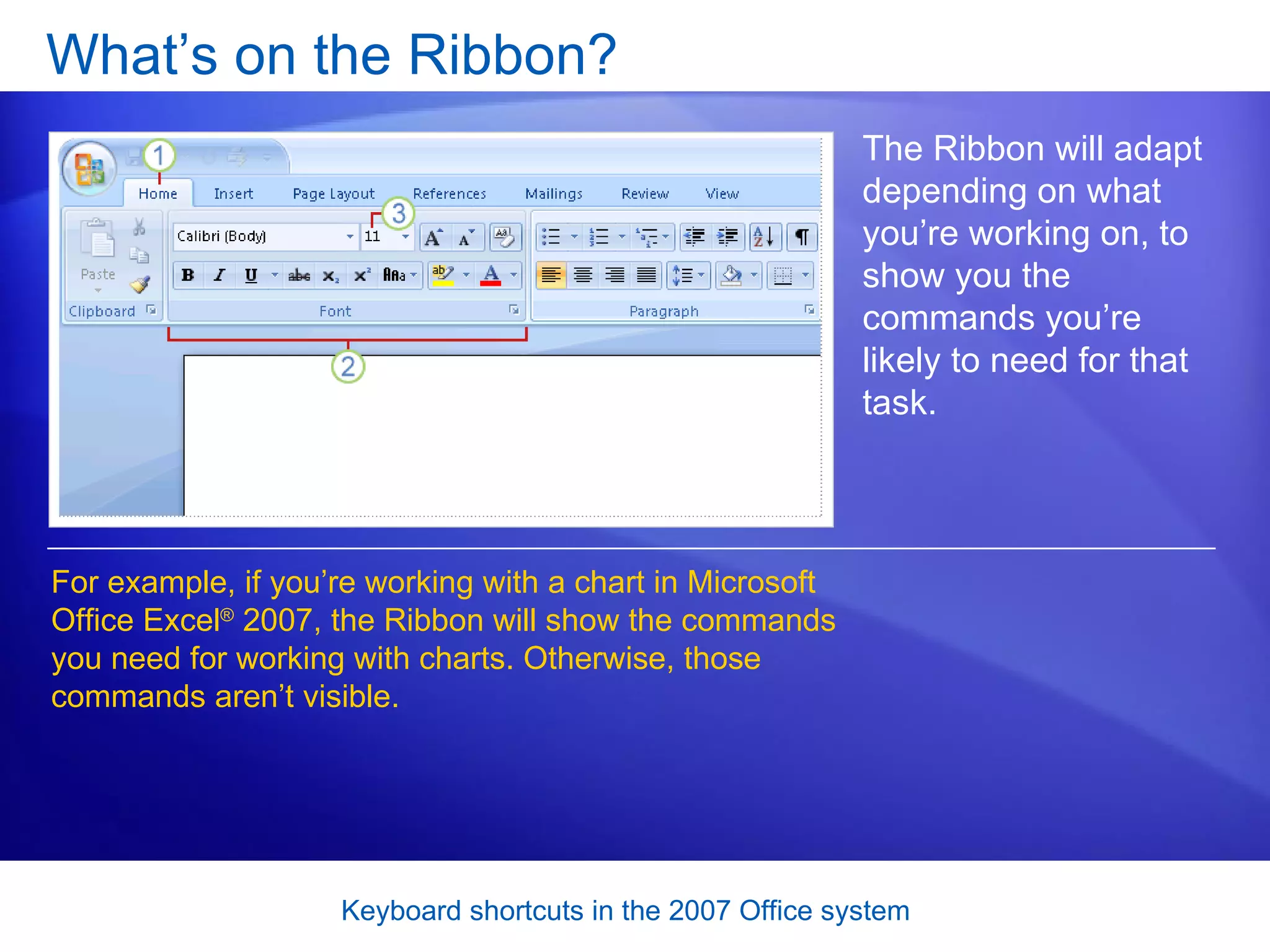 Microsoft® Office Keyboard Shortcuts | PPT
