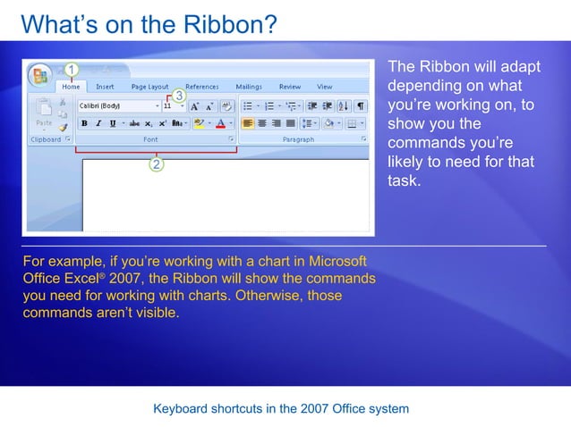 Microsoft® Office Keyboard Shortcuts | PPT