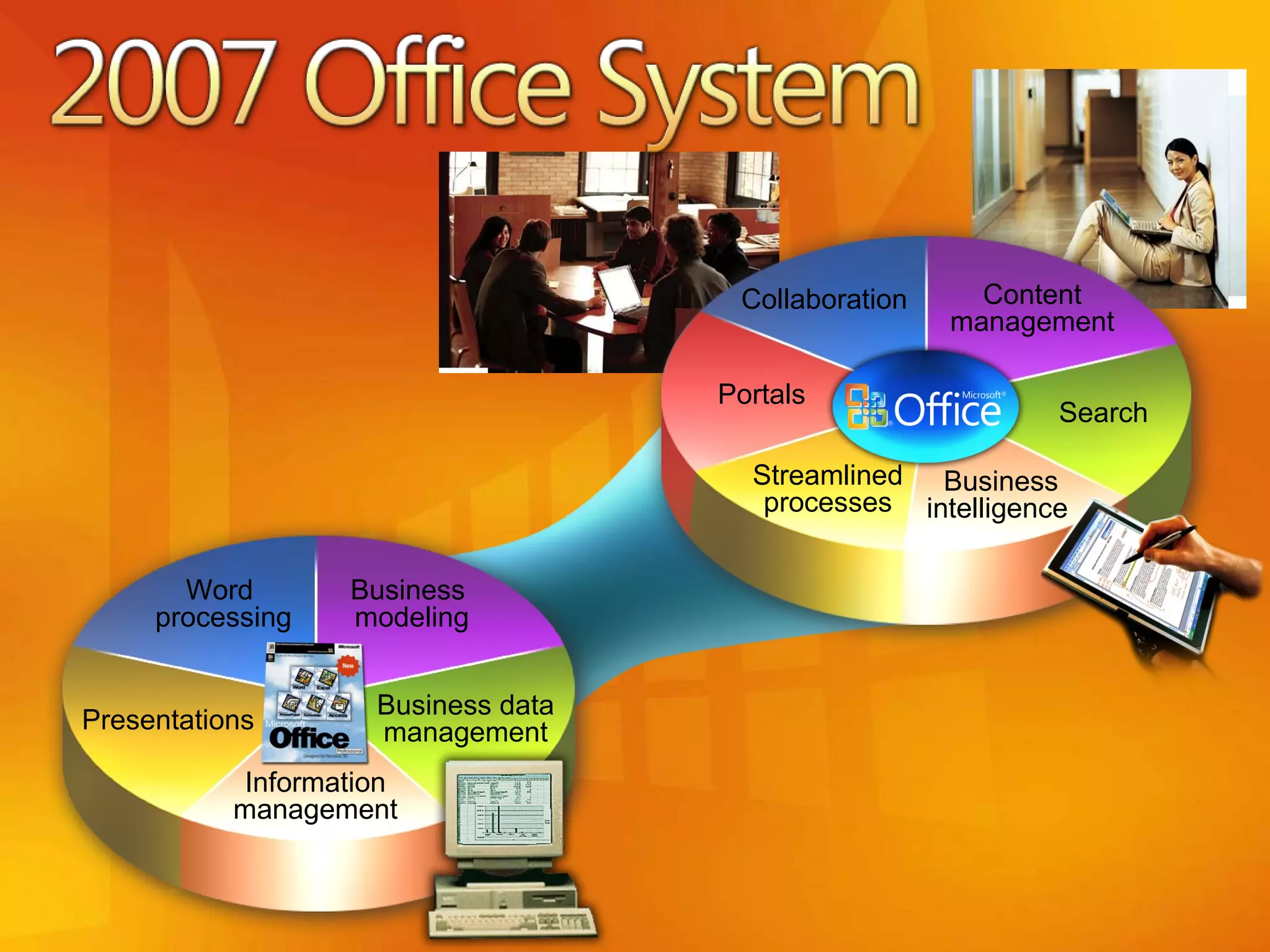 Microsoft office-sharepoint-server-2007-presentation-120211522467022-2 ...
