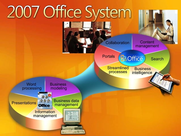 Microsoft office-sharepoint-server-2007-presentation-120211522467022-2 ...