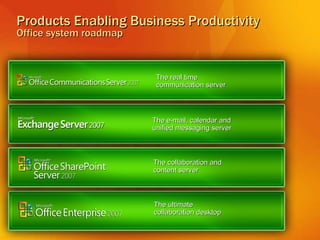 Microsoft office-sharepoint-server-2007-presentation-120211522467022-2 ...