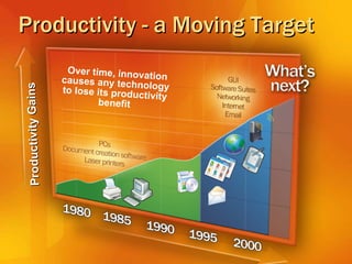 Microsoft office-sharepoint-server-2007-presentation-120211522467022-2 ...