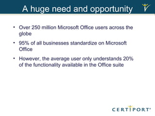 Microsoft Office Specialist | PPT