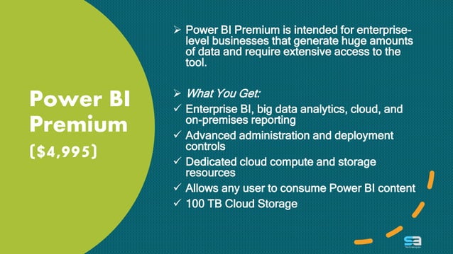 Microsoft Power BI | Brief Introduction | PPT | PPTX