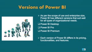 Microsoft Power BI | Brief Introduction | PPT | PPTX