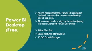 Microsoft Power BI | Brief Introduction | PPT | PPTX