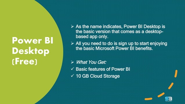 Microsoft Power BI | Brief Introduction | PPT | PPTX