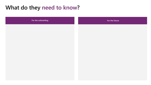 Microsoft-Power-Platform-Adoption-Planning.pptx