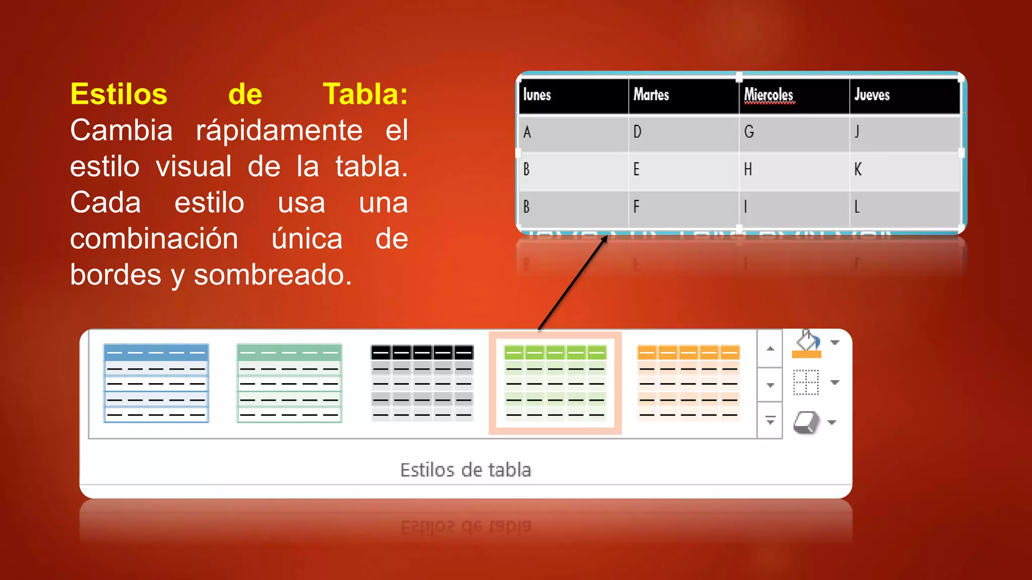 Microsoft power point- Herramientas de tabla | PPTX