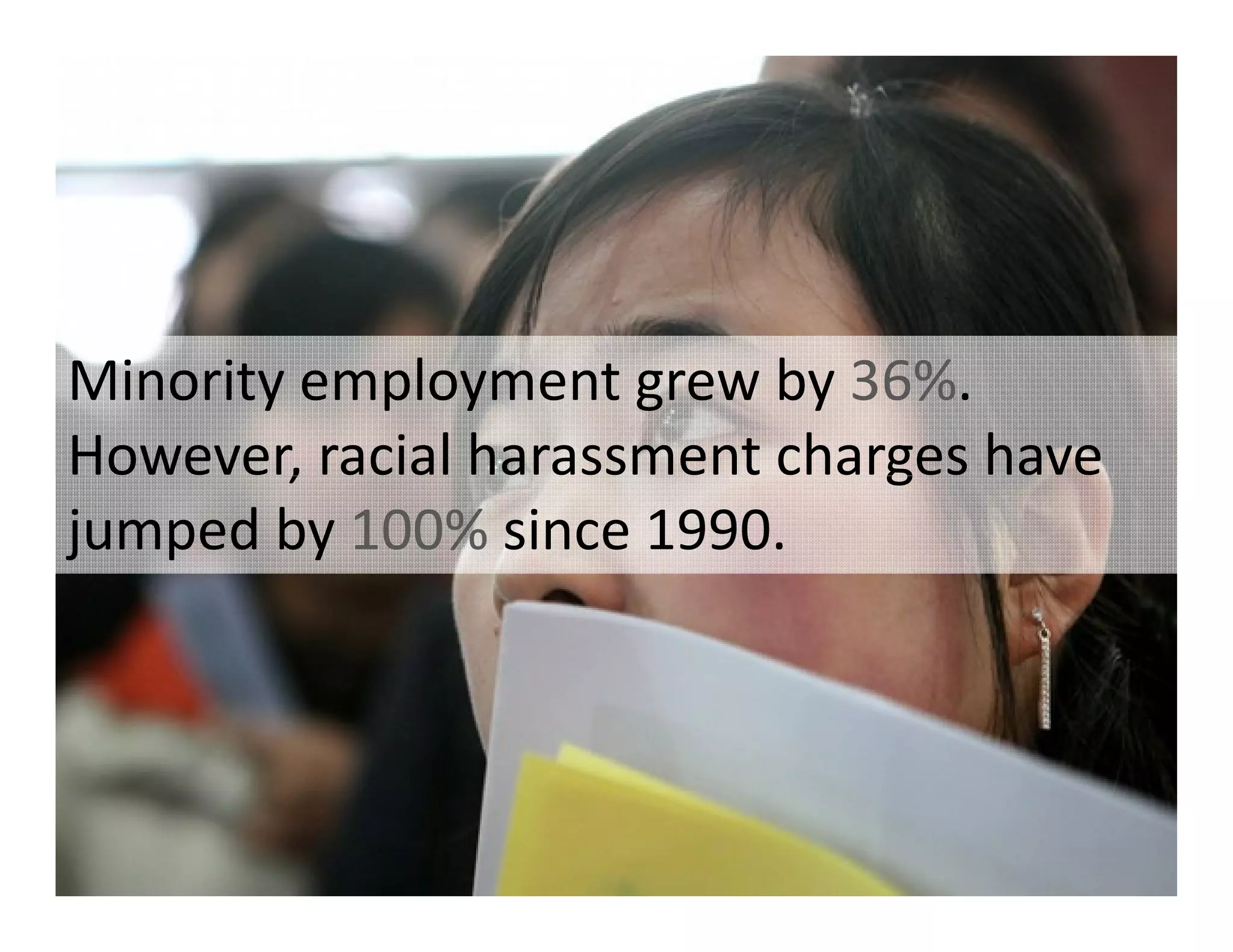 Business Ethics Class Presentation - Racism in Workplace | PDF ...