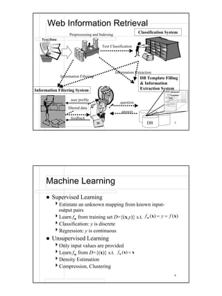 Microsoft PowerPoint - ml4textweb00 | PDF | Web Design and HTML | Internet