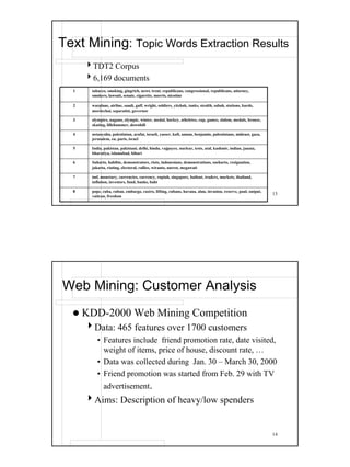 Microsoft PowerPoint - ml4textweb00 | PDF | Web Design and HTML | Internet