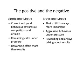 Working with parents | PDF