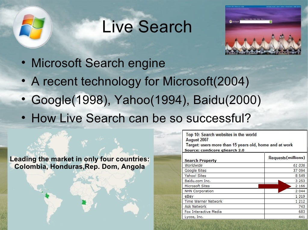 Microsoft Distribution Channels Presentation