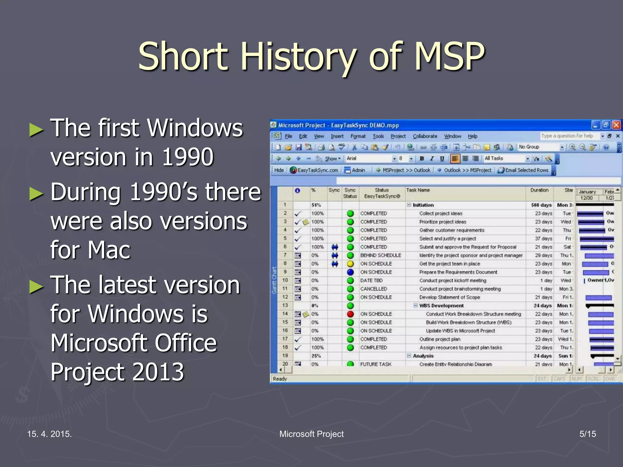 Microsoft Project | PPT