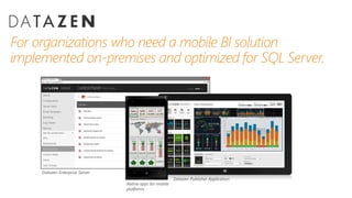 Microsoft Reporting Dashboarding and visual Analytics January 2016 | PPT