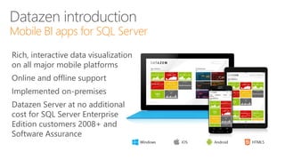 Microsoft Reporting Dashboarding and visual Analytics January 2016 | PPT