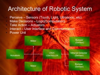 Microsoft Robotics Studio | PPT