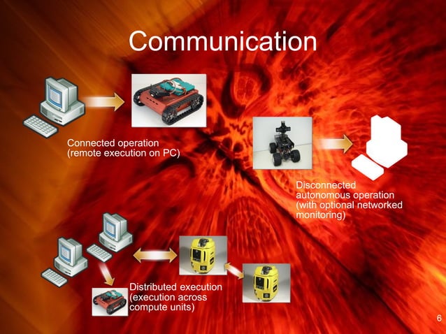 Microsoft Robotics Studio | PPT