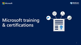 Microsoft role-based-certification-roadmap | PDF