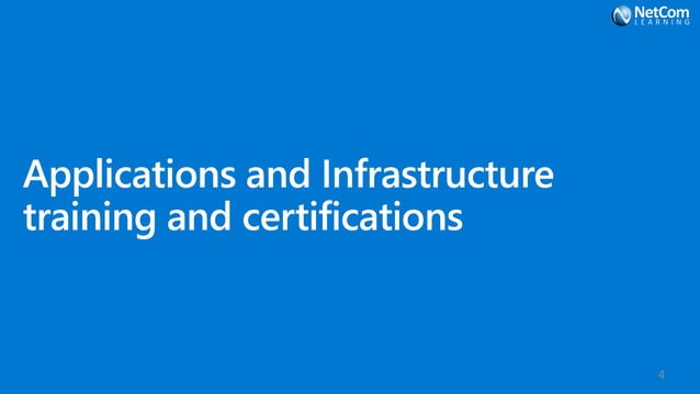 Microsoft role-based-certification-roadmap