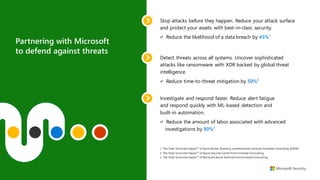 Microsoft Security adoptionguide for the enterprise | PDF