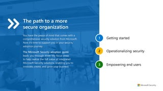 Microsoft Security adoptionguide for the enterprise | PDF