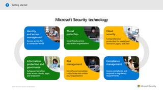 Microsoft Security adoptionguide for the enterprise | PDF