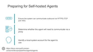 Comprehensive Guide to Microsoft Hosted and Self-hosted Azure DevOps ...