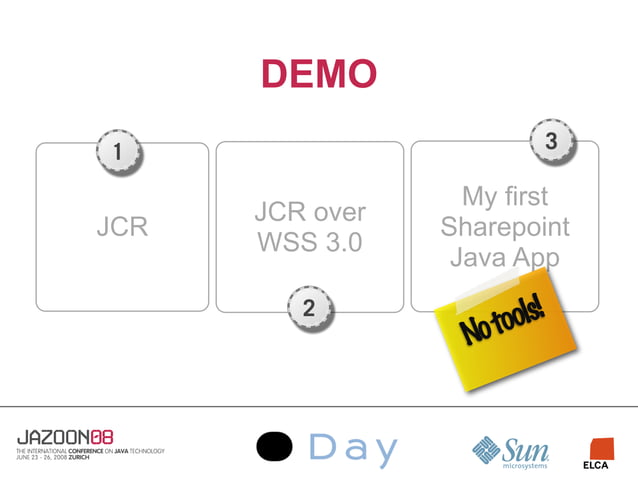 Microsoft Sharepoint and Java Application Development | PPT