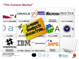 Microsoft Sharepoint and Java Application Development | PPT
