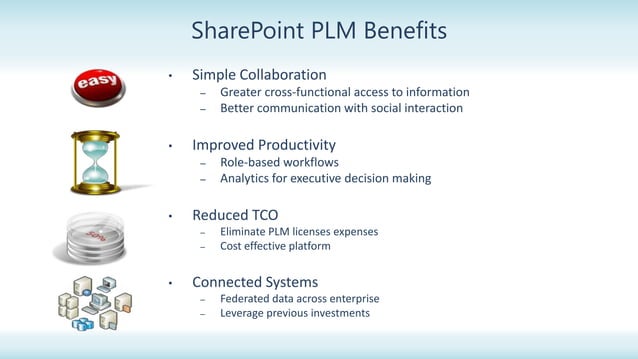 SharePoint PLM Software Overview | PPTX