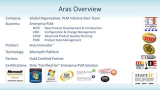 SharePoint PLM Software Overview | PPTX