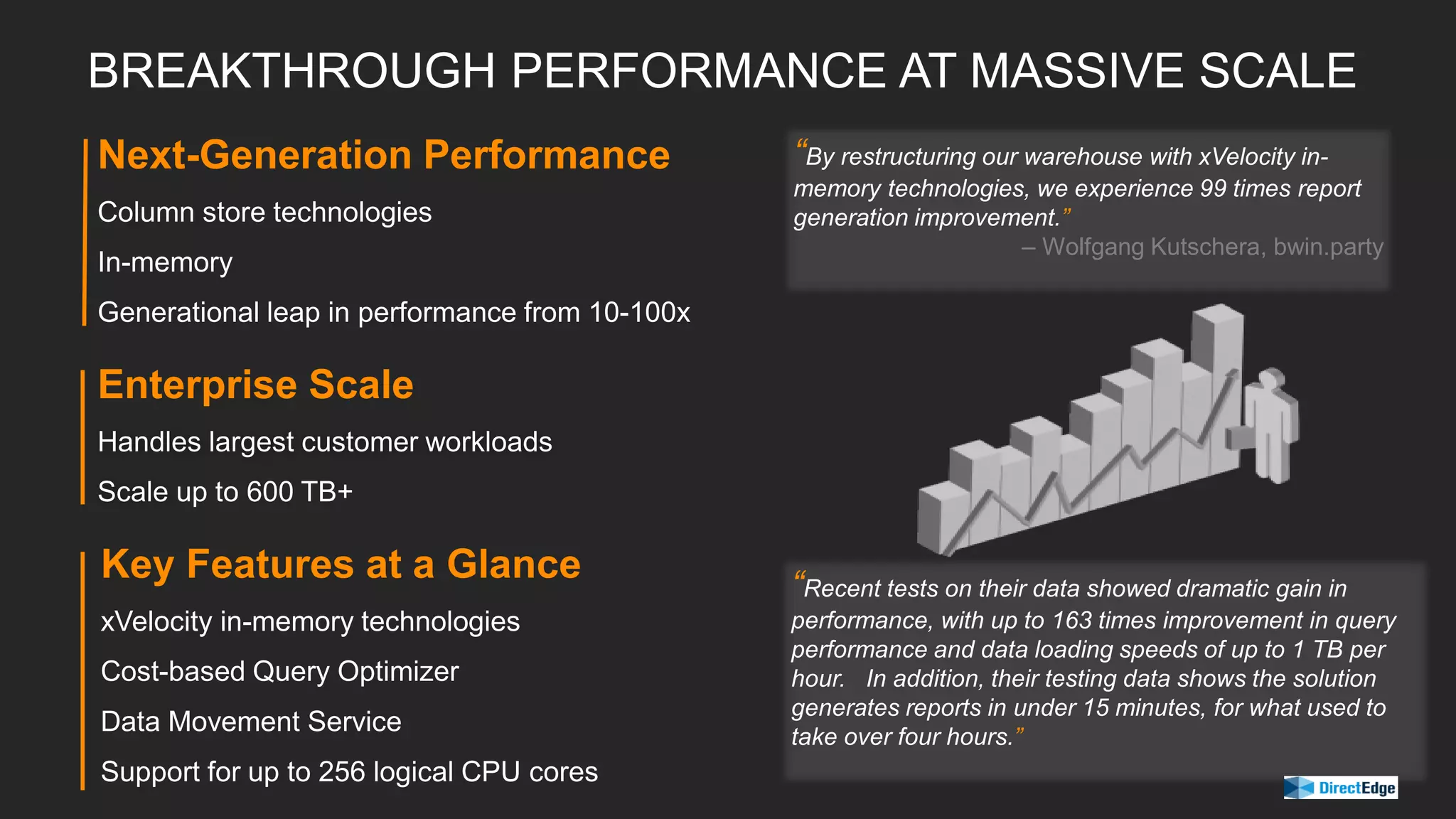 Microsoft SQL Server 2012 Data Warehouse on Hitachi Converged Platform ...