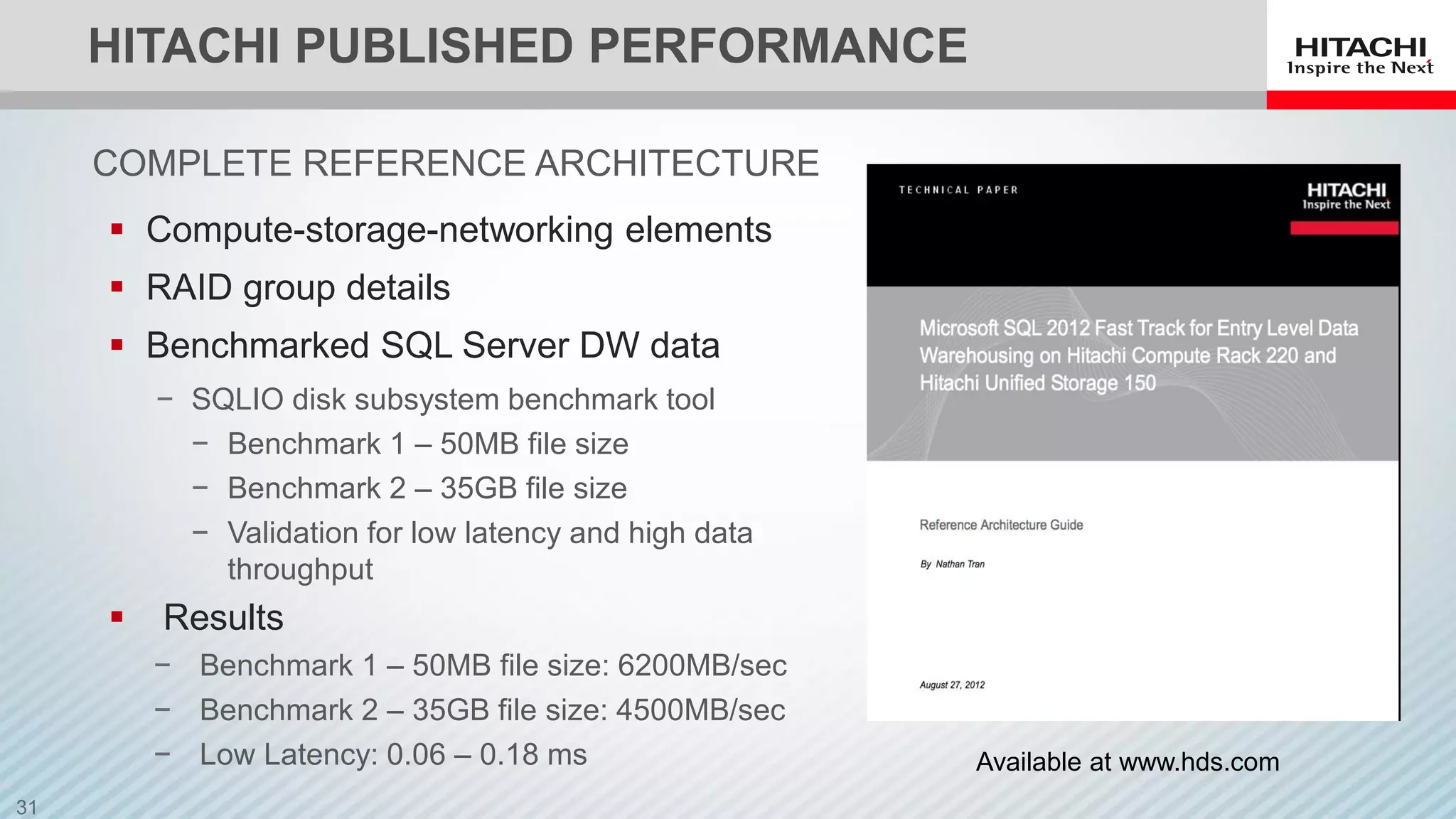 Microsoft SQL Server 2012 Data Warehouse on Hitachi Converged Platform ...