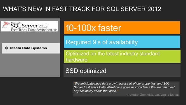 Microsoft SQL Server 2012 Data Warehouse on Hitachi Converged Platform ...
