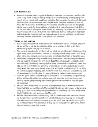 Microsoft supplier-code-of-conduct vietnamese | PDF