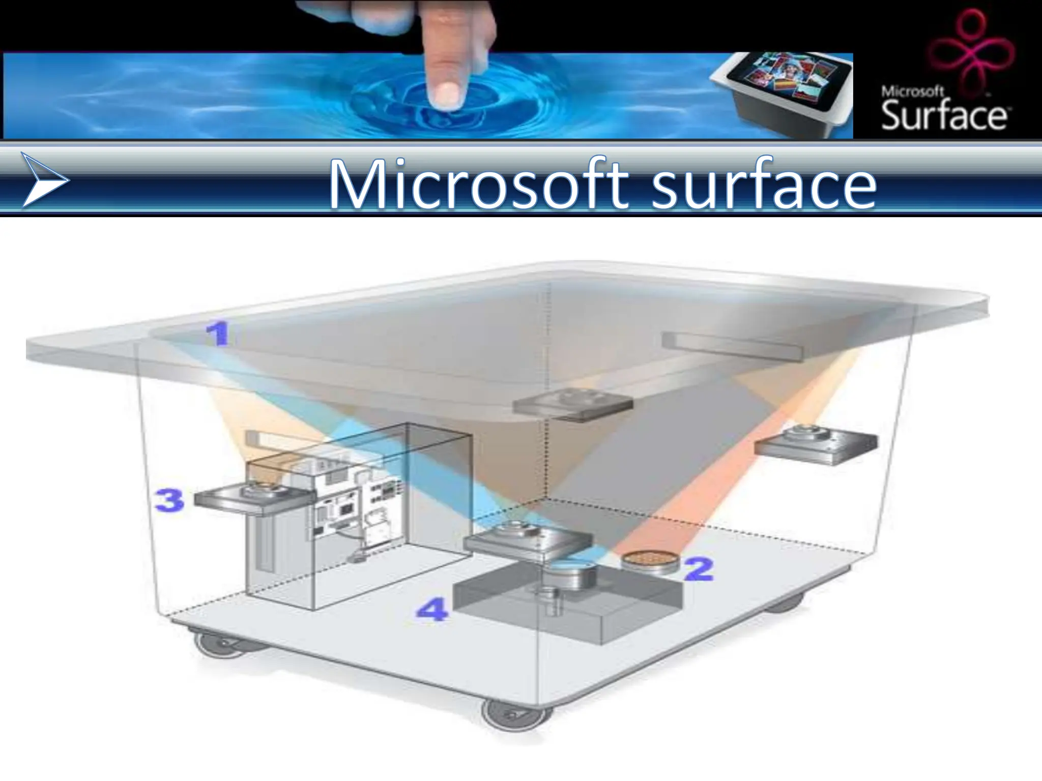 microsoft-surface for engineers-8864-sNojnaw.pptx