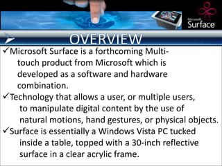 microsoft-surface for engineers-8864-sNojnaw.pptx