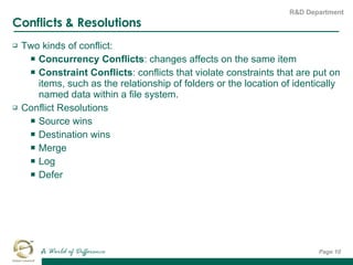 Microsoft Sync Framework | PPT