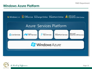 Microsoft Sync Framework | PPT