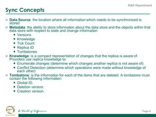Microsoft Sync Framework | PPT
