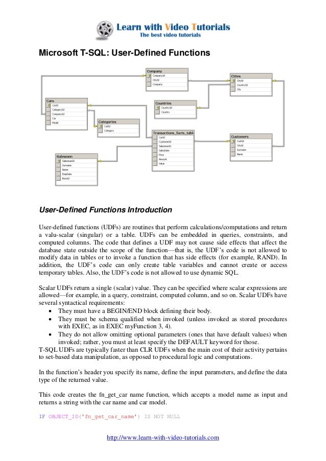 Microsoft T-SQL: User-Defined Functions Microsoft T-SQL: User-Defined Functions